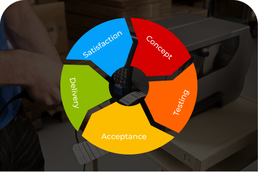 Precision Labels – Provide high-quality, sustainable labelling solutions
